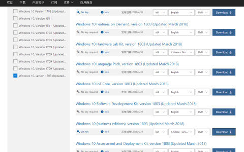 【MSDN】Windows 11 23H2消费者版、商业版22631.2428简体中文版初始官方镜像资源 | 开心电脑网